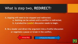 Conflict-Resolution-PPT.pdf