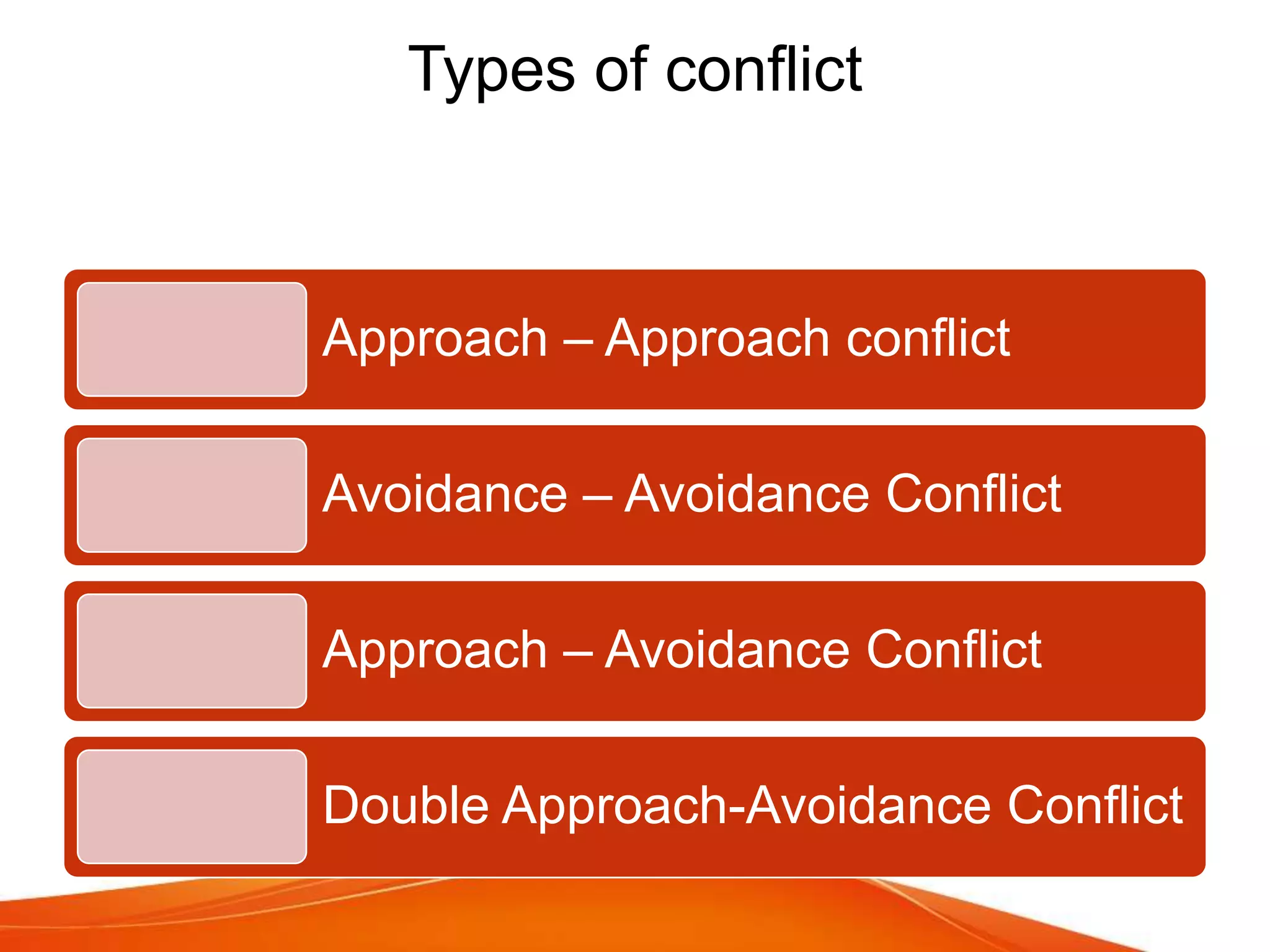 Conflict 1 | PPT