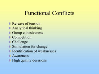 conflict11.ppt
