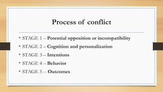 Ppt on Conflict | PPTX | War and Conflicts