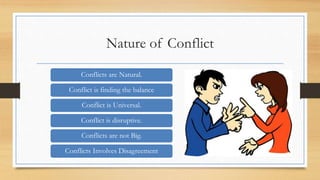 Ppt on Conflict | PPTX