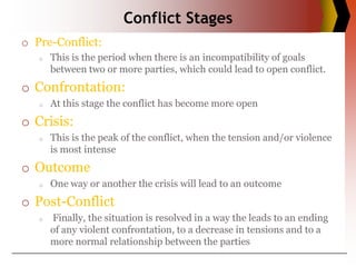 Conflict Analysis and Peace Building | PPTX
