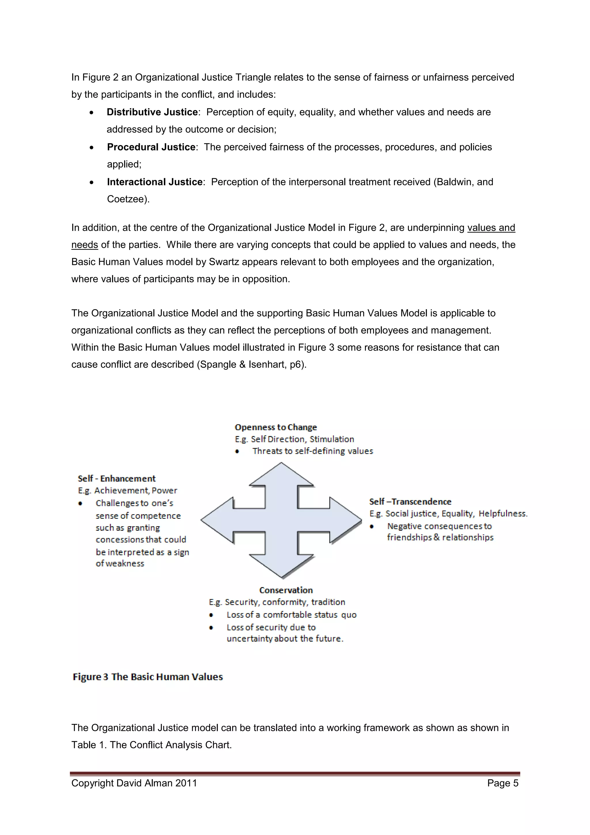 Conflict analysis using an organizational justice model.v1