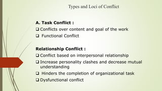 Conflict and management presentation | PPT