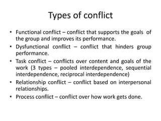 Conflict and negotiation | PPTX