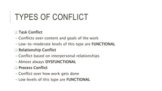 Conflict and negotiation | PPTX