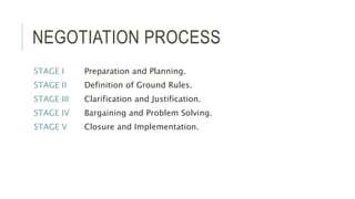 Conflict and negotiation | PPTX