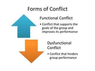 Conflict and Negotiation.ppt | War and Conflicts