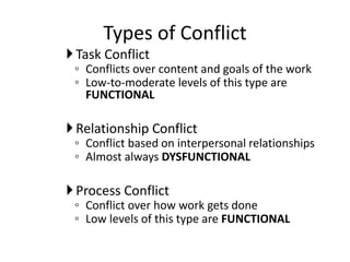 Conflict and Negotiation.ppt