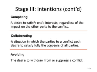 conflict and negotiation in project management | PPT