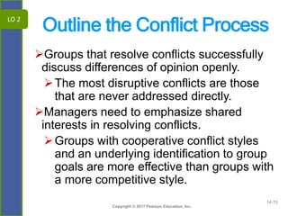 Conflict and Negotiation - Ch14.pptx