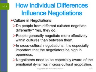 Conflict and Negotiation - Ch14.pptx