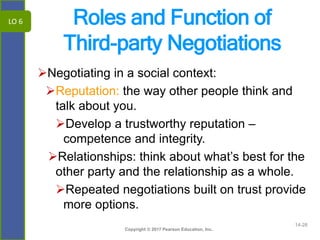 Conflict and Negotiation - Ch14.pptx