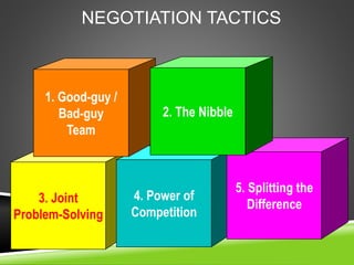 Conflict and negotiations | PPTX