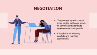 Conflict and negotiation in Organisation Behaviour | PPT