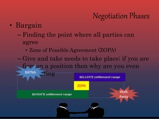 Conflict and negotiations | PPTX