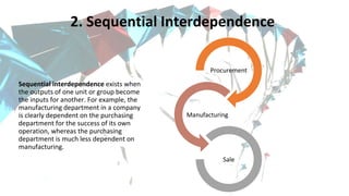 Conflict and Negotiations.pptx