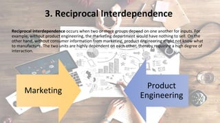Conflict and Negotiations.pptx