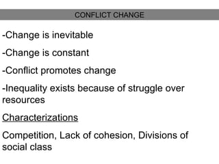 Conflict change | PPT | War and Conflicts