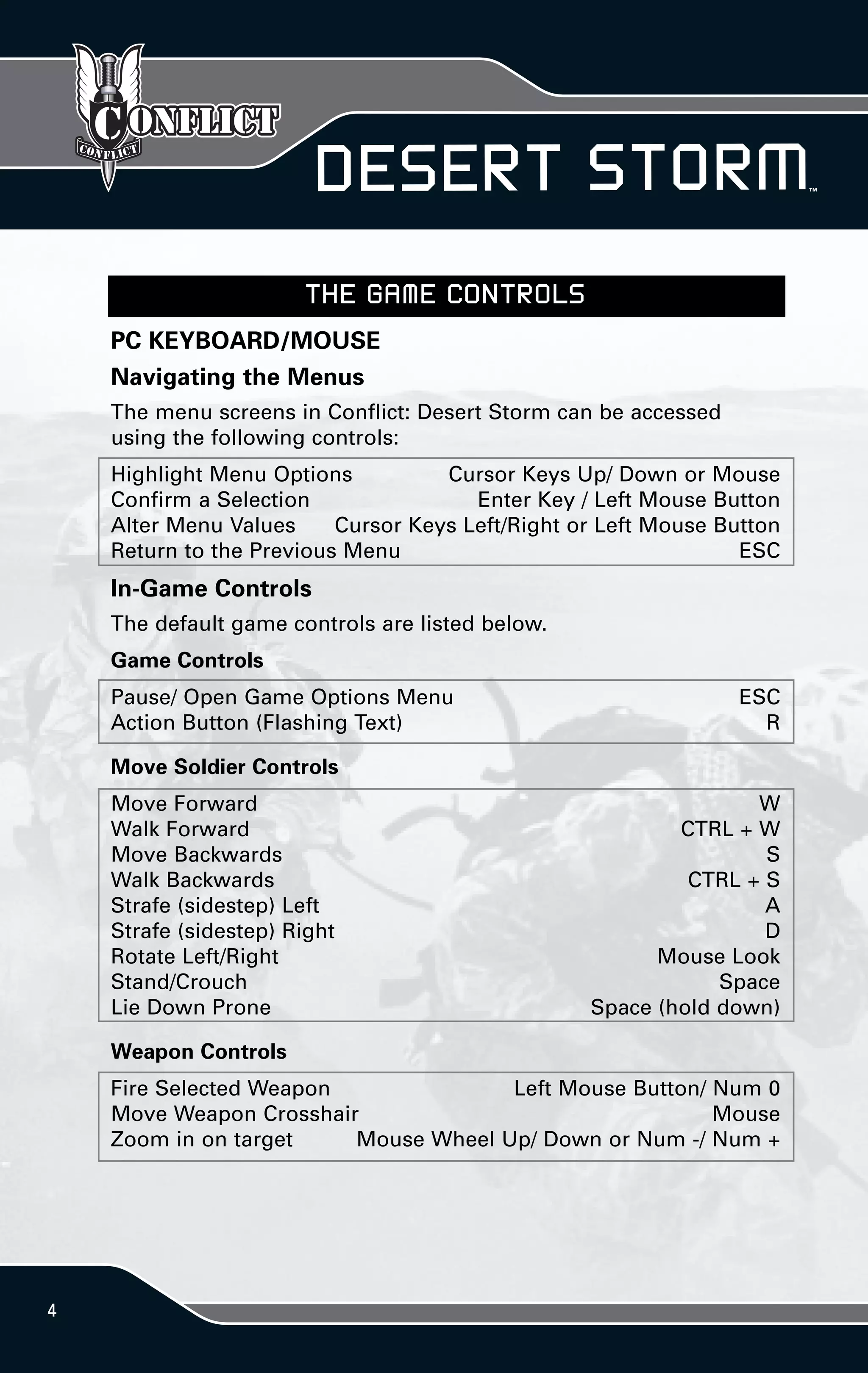 conflict desert storm manual.pdf