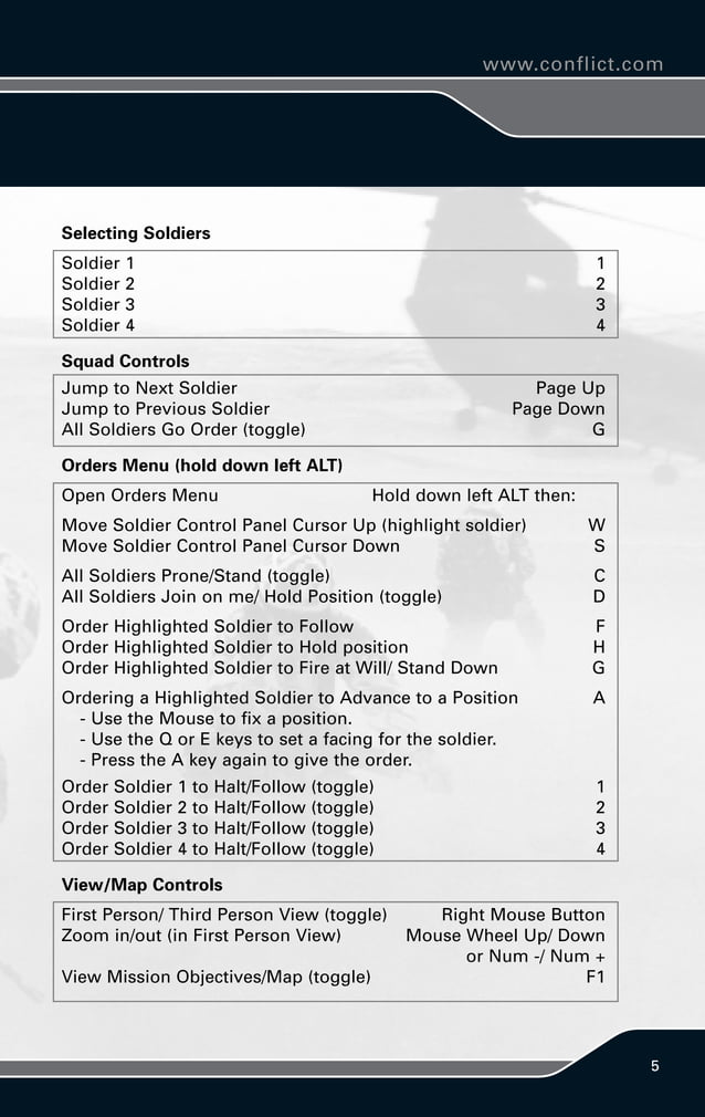 conflict desert storm manual.pdf