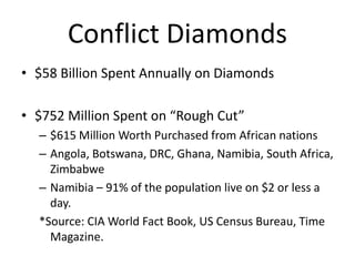 Conflict diamonds