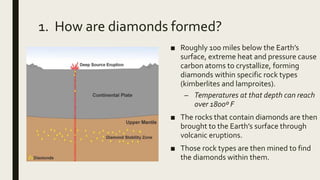 Conflict diamonds (2017) | PPTX