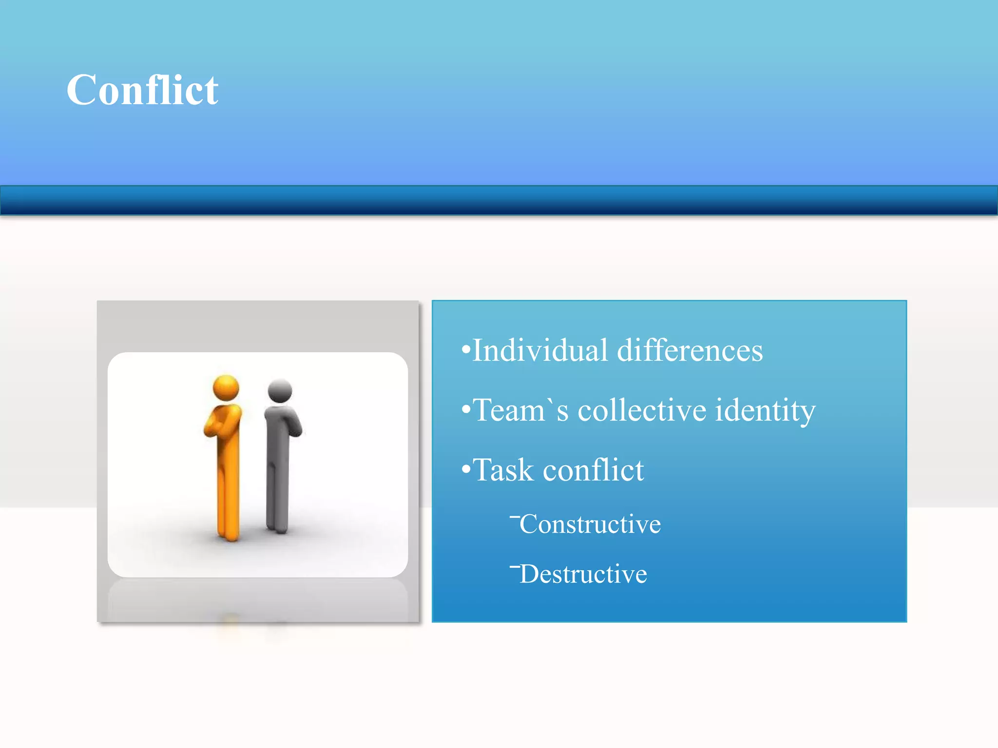 Overcoming Team Conflict | PPTX