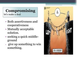 Conflict Handling modes.pptx