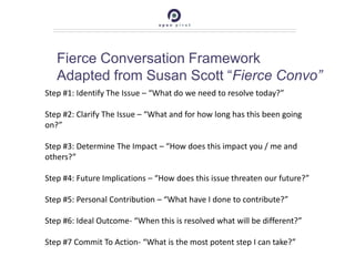 Conflict handouts | PPTX