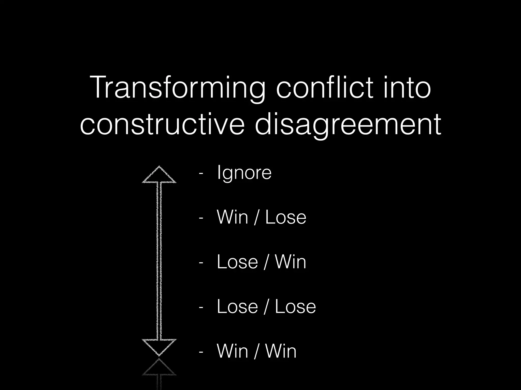 Conflict in Agile Teams - Sydney Agile & Scrum user group Meetup | PDF