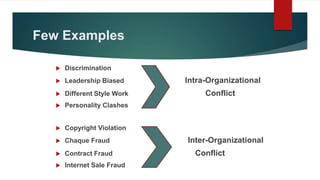 Conflict in business ethics | PPT