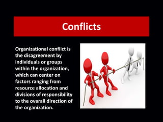 Conflicts in the organization | PPTX