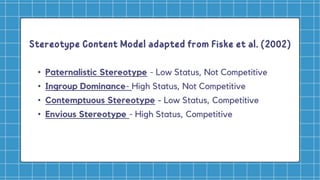 Conflict & Inequality (guidance and counseling).pptx