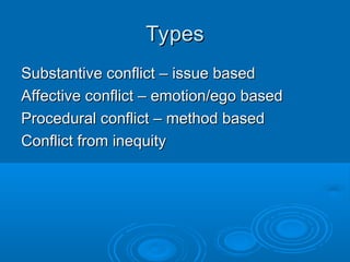 conflict management in social group work.ppt