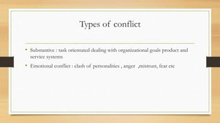Conflict in interpersonal communication | PPT