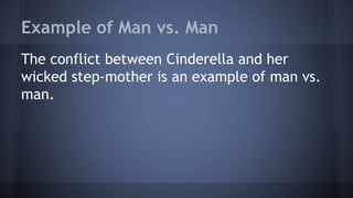 Conflict in Literature | PPTX