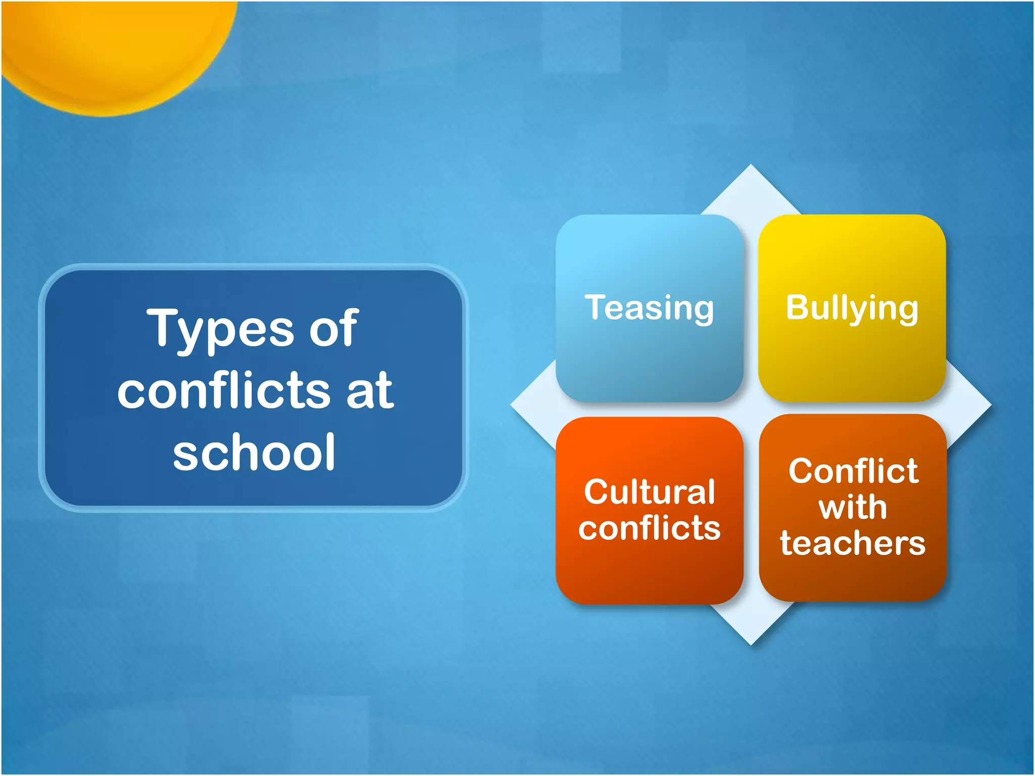 Conflict in school | PPTX | Crime & Harmful Acts to Individuals ...