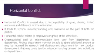Conflict & its types | PPTX