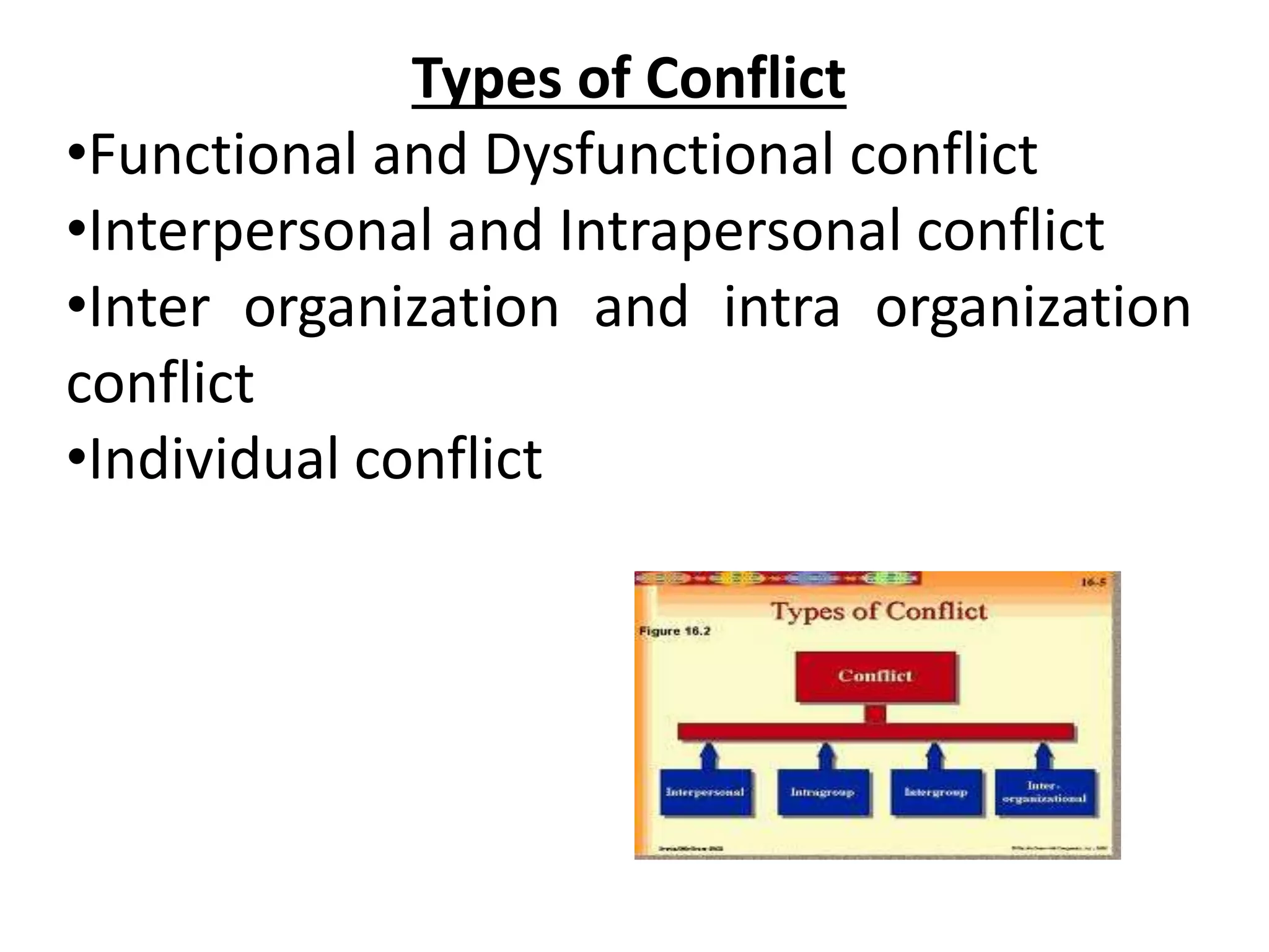 Conflict life cycle | PPTX