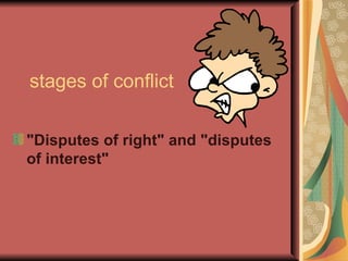 Conflict management | PPT
