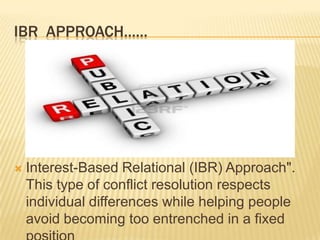 Conflict management | PPT