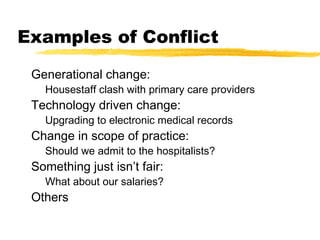 Conflict management | PPT