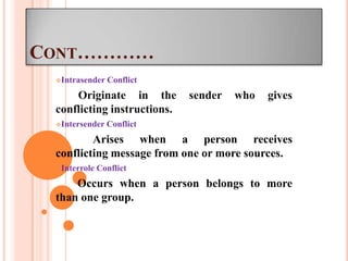 Conflict management | PPTX