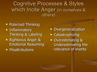 Conflict Management | PPT