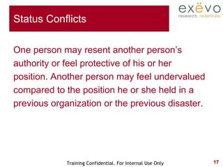 Conflict management | PPT