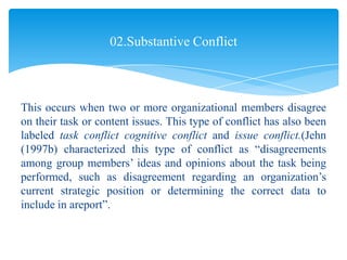 Conflict management | PPT