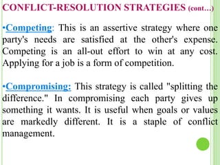 Conflict Management Ppt