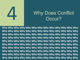 Conflict management | PPT