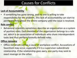 Managing team and organizational conflict | PPTX